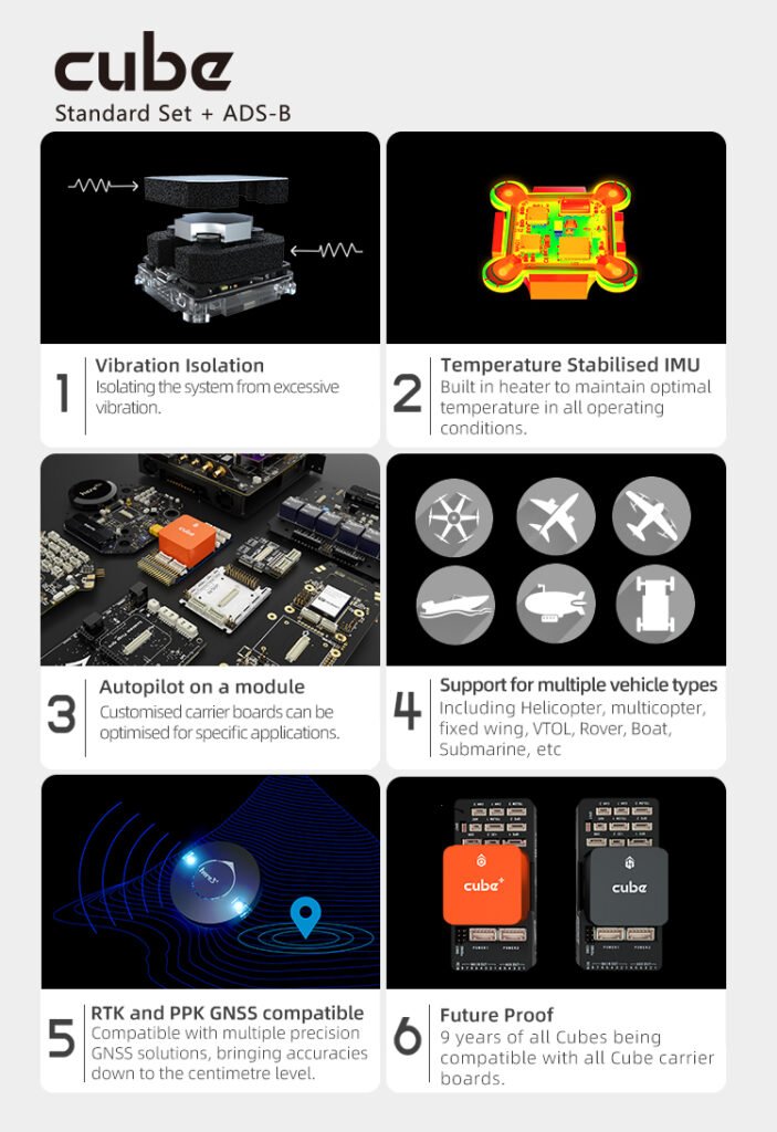 Pixhawk Cube Orange+ With ADS-B Carrier Board | UAVGarage